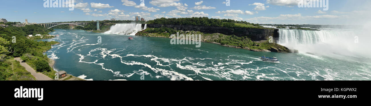 Niagara Falls panoramic view seen from canadian side Stock Photo - Alamy