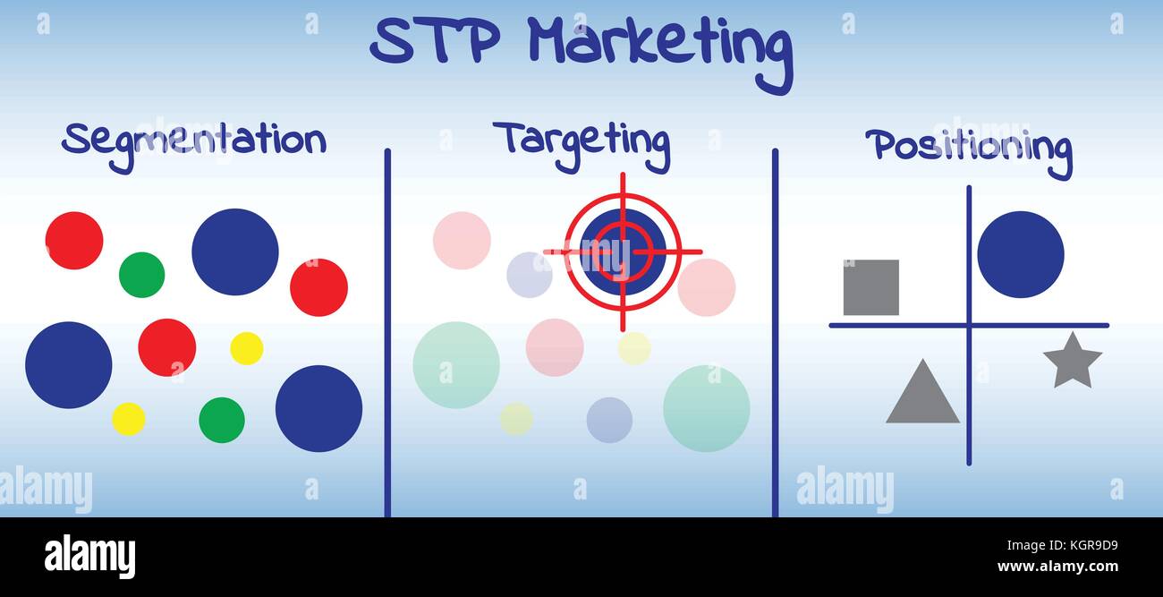 Segmentation Targeting Positioning Stock Vector Images - Alamy Segmentation Targeting Positioning Stock Vector Images - Alamy