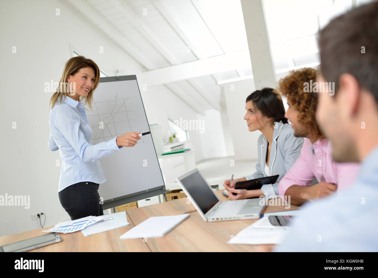 Manager doing business presentation on whiteboard Stock Photo - Alamy