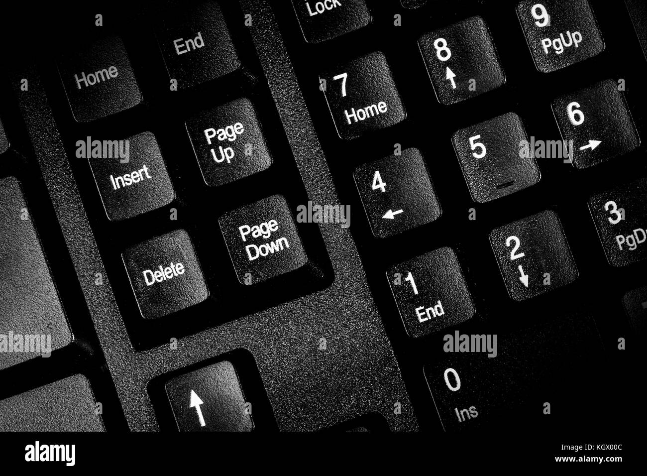 Keyboard features hi-res stock photography and images - Alamy