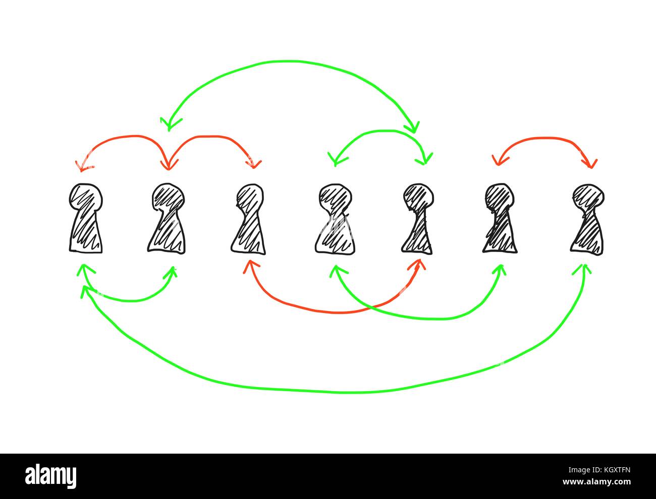 Changing Directions Stock Photos & Changing Directions Stock Images - Alamy