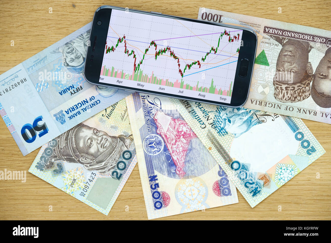 Objects on the table, top view Stock Photo - Alamy