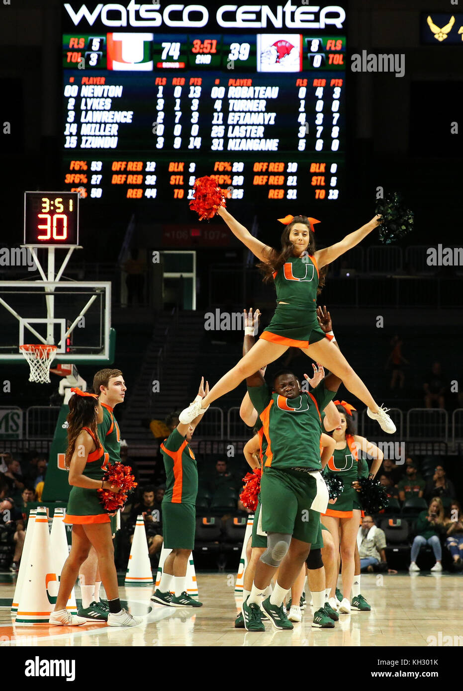 November 10, 2017: Miami Hurricanes cheerleaders perform during the ...