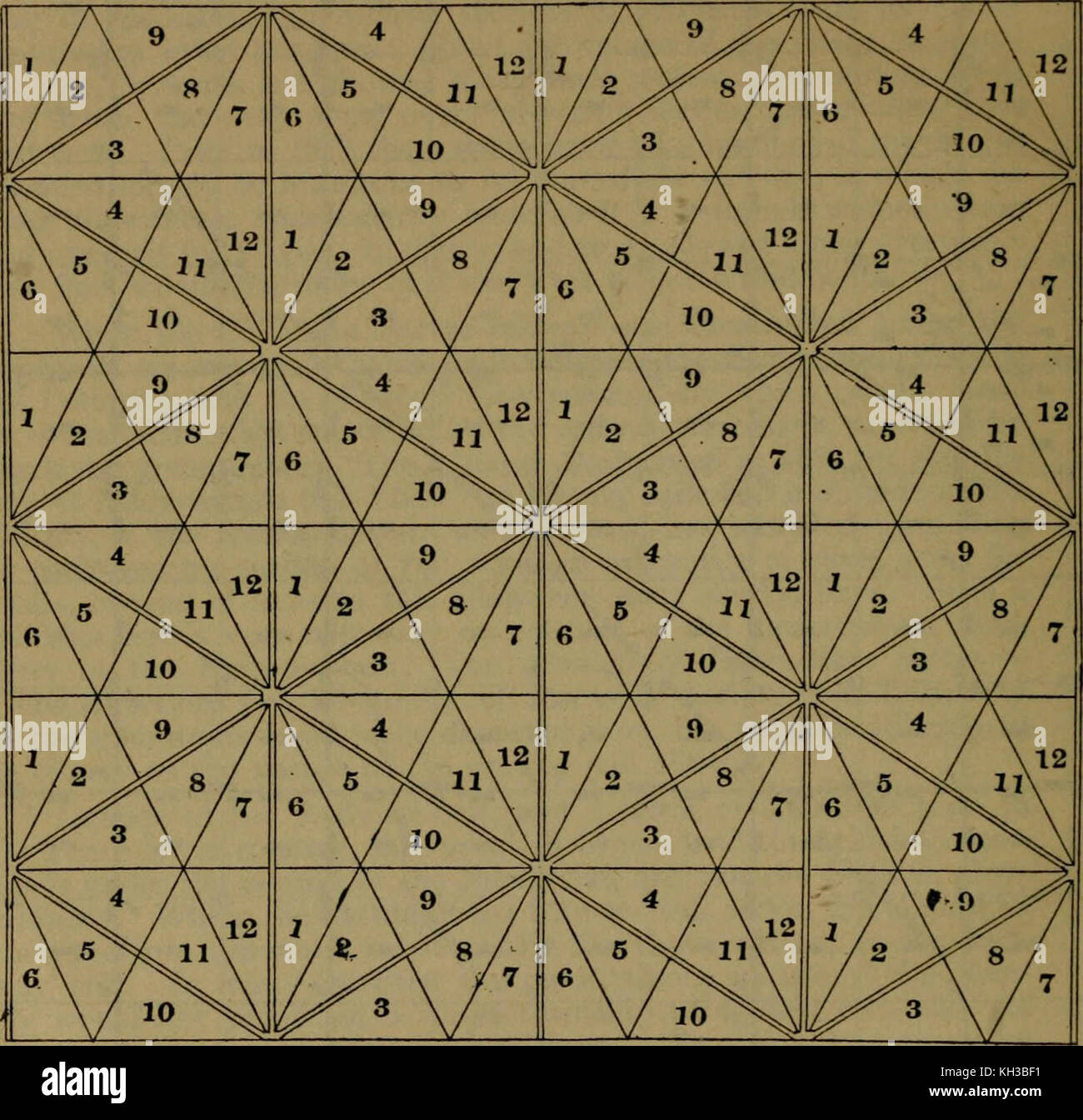 "Rural planning and development; a study of rural conditions and ...