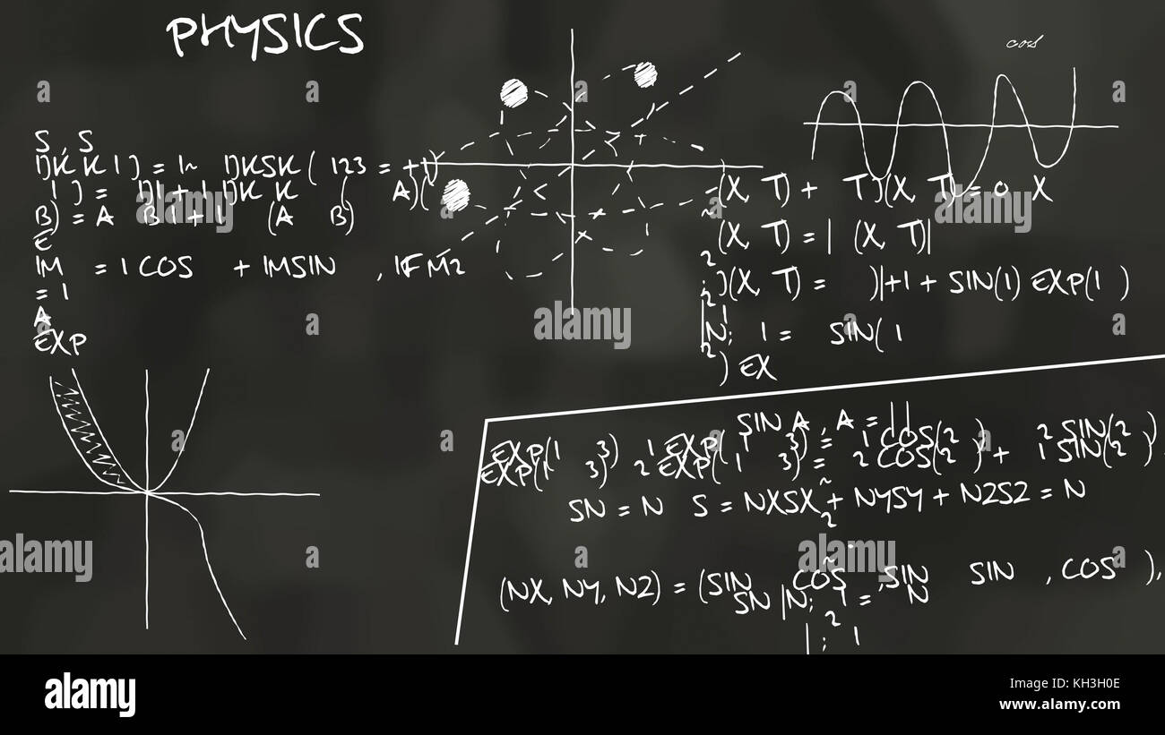 Quantum Physics Equations