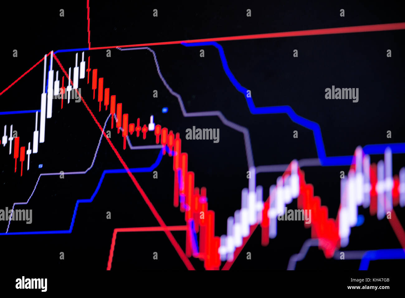 Candle stick graph chart with indicator showing bullish point or ...