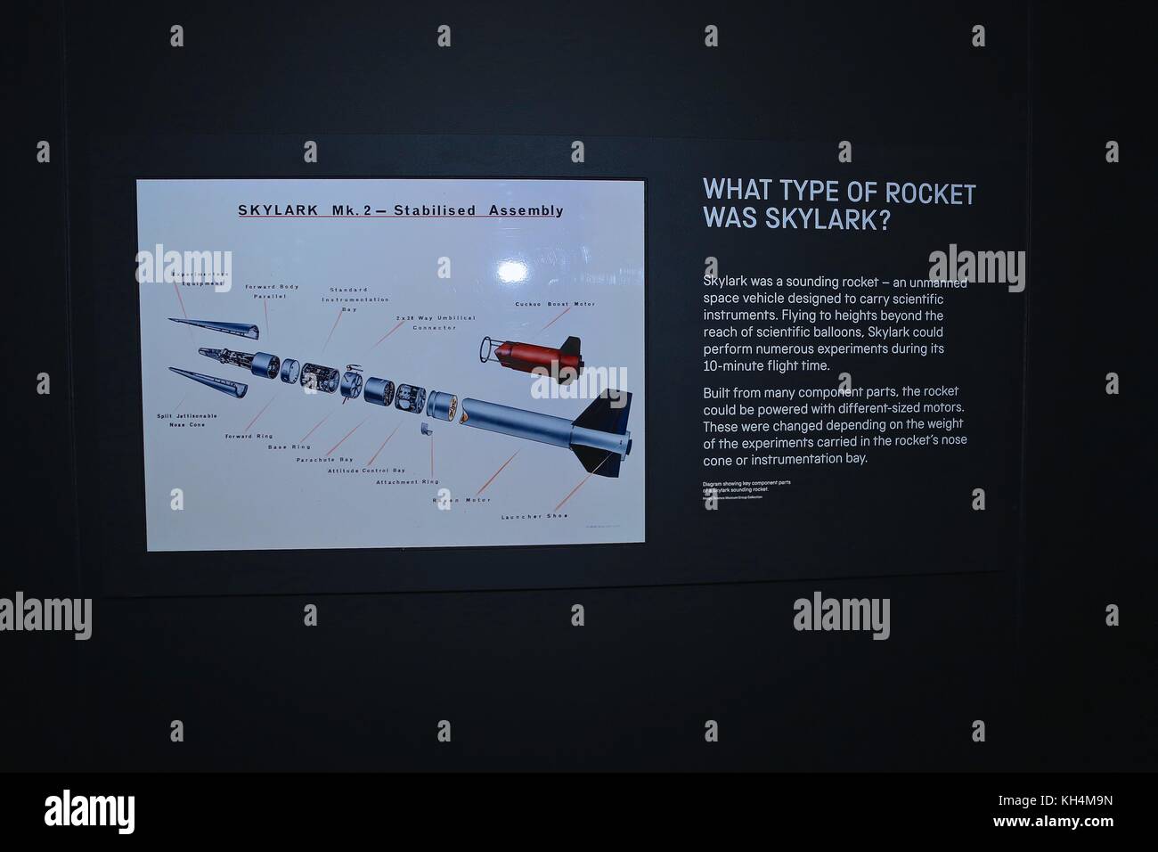 60 Years Of Space Travel At Museum High Resolution Stock Photography ...