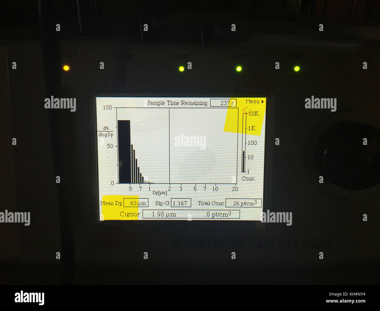 Air Quality Monitoring Experiment. In the apparatus outside, the cone ...