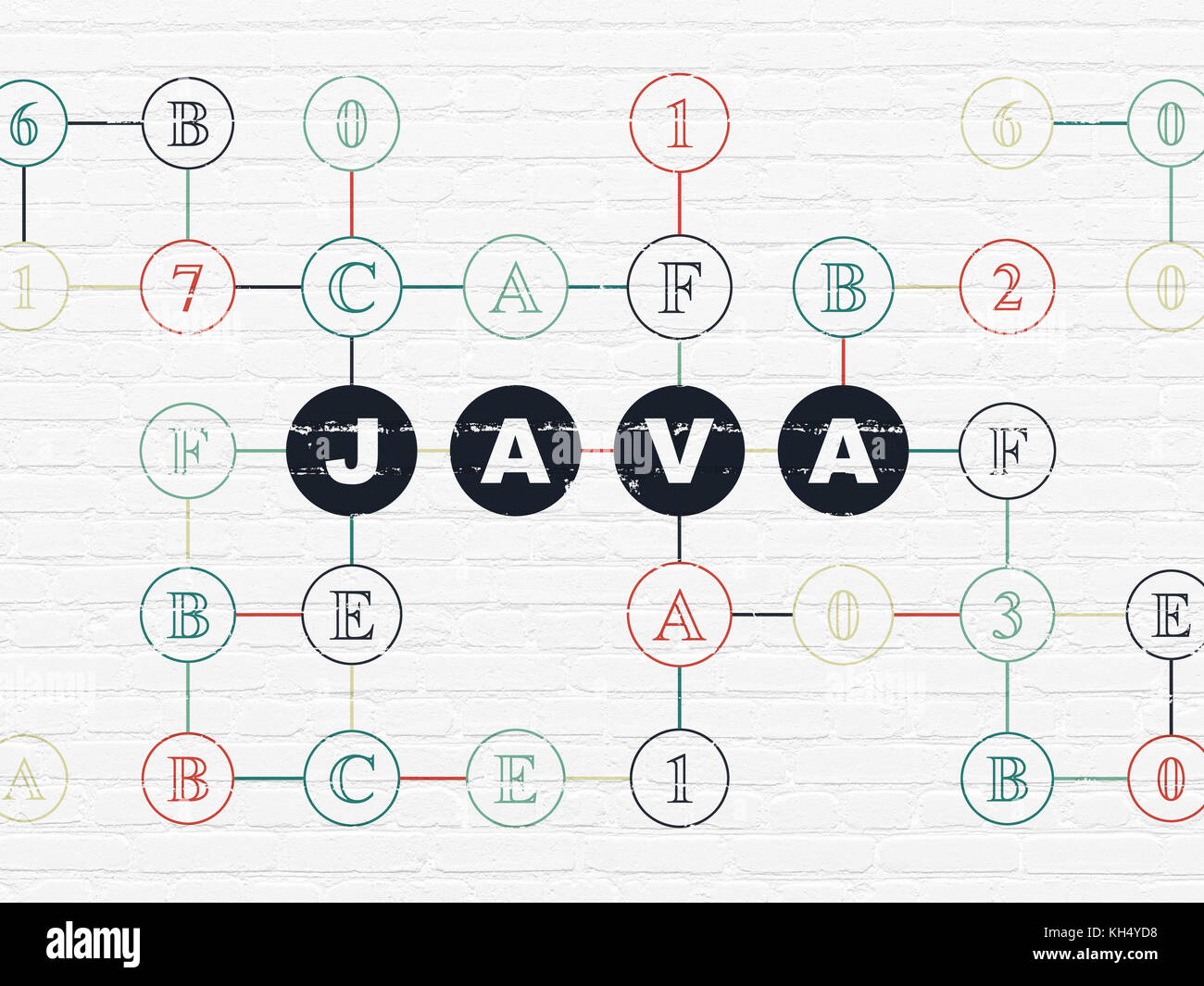 Alphabet wall chart hi-res stock photography and images - Alamy