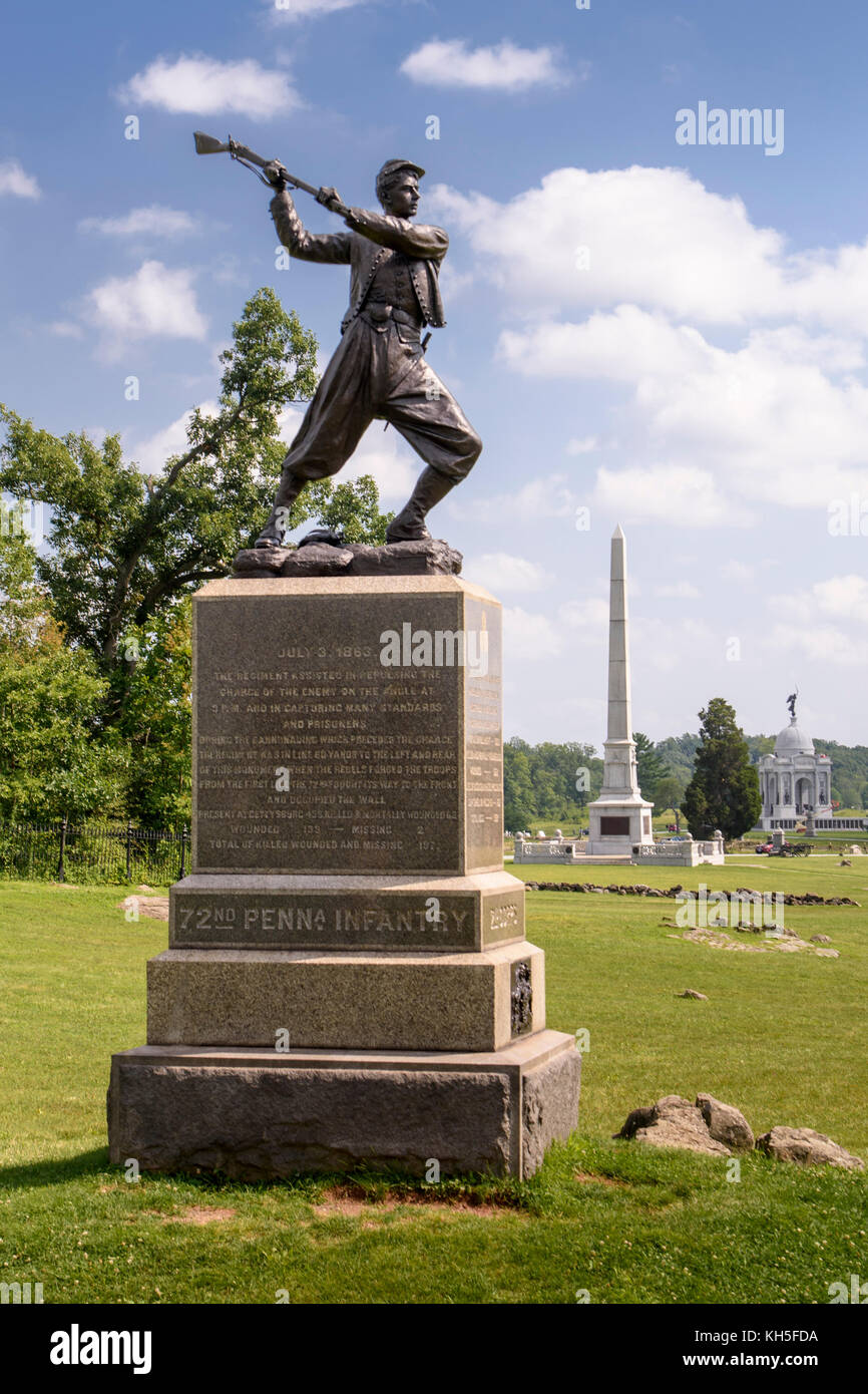 Memorial for 72nd Pennsylvania Infantry, Gettysburg National Military ...
