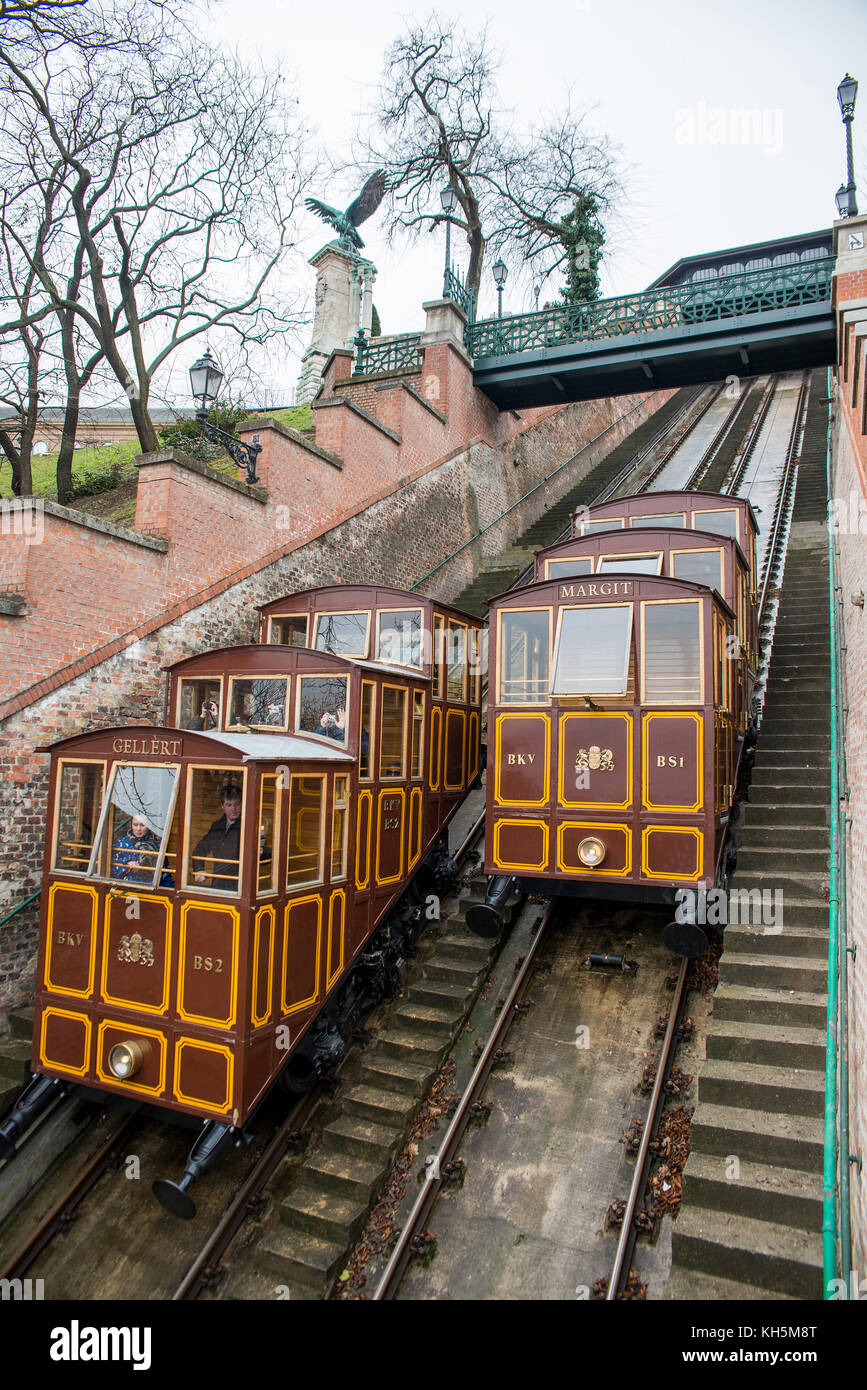 Cable car budapest hungary hi-res stock photography and images - Alamy