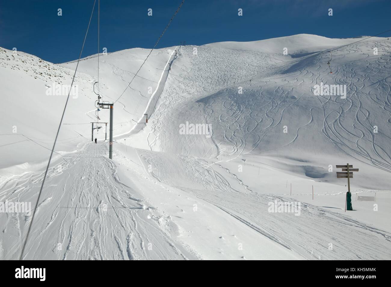 Skiing slopes sunny weather Stock Photo - Alamy