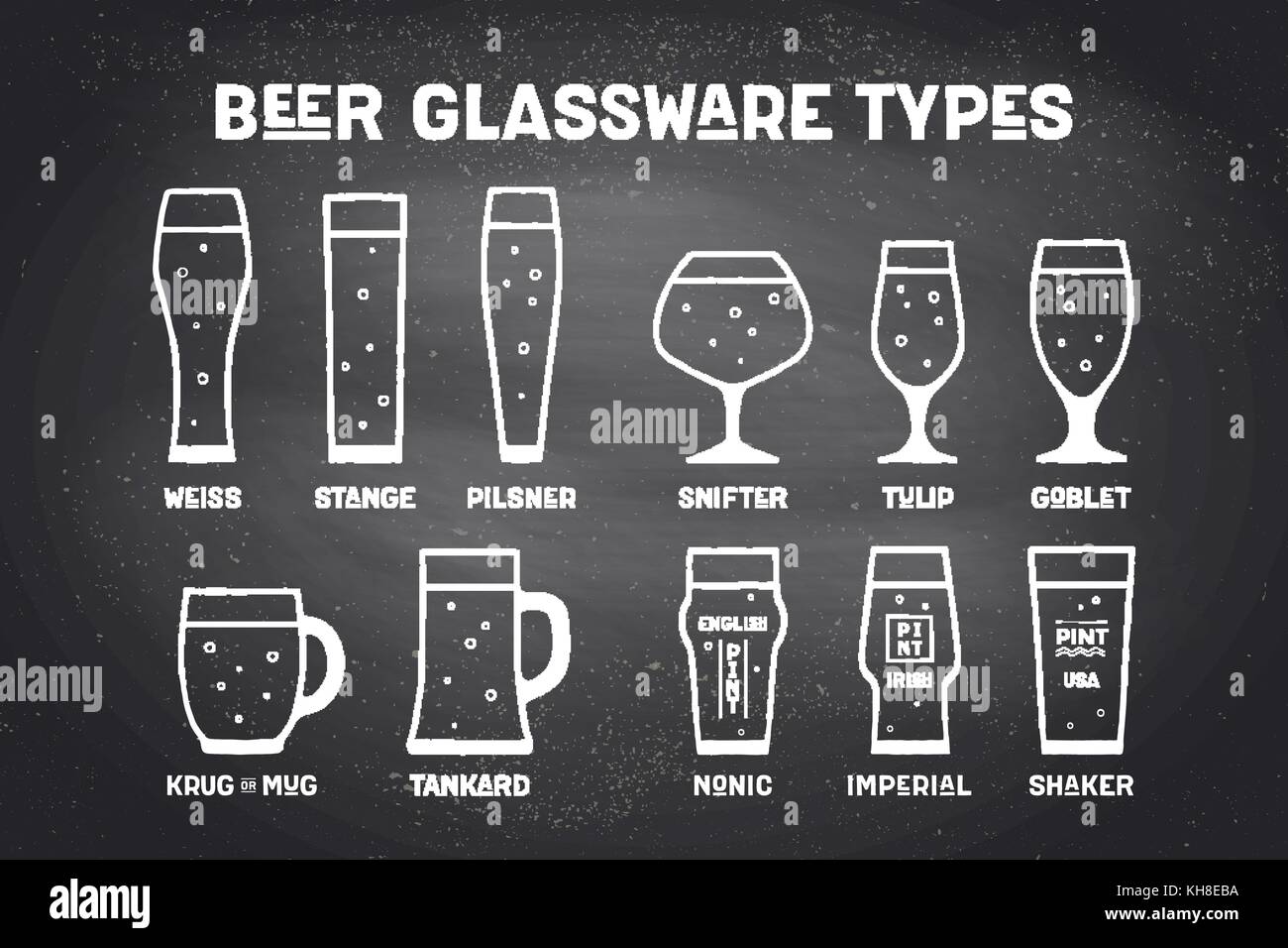 Poster beer glassware types Stock Vector Image & Art - Alamy