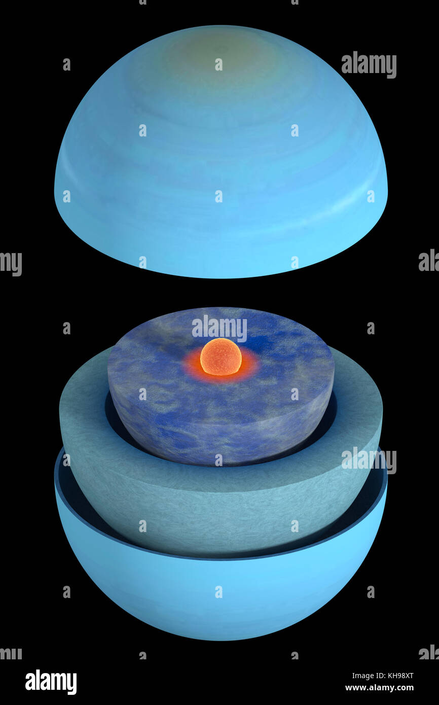 This image represents the internal structure of the Uranus planet. It ...