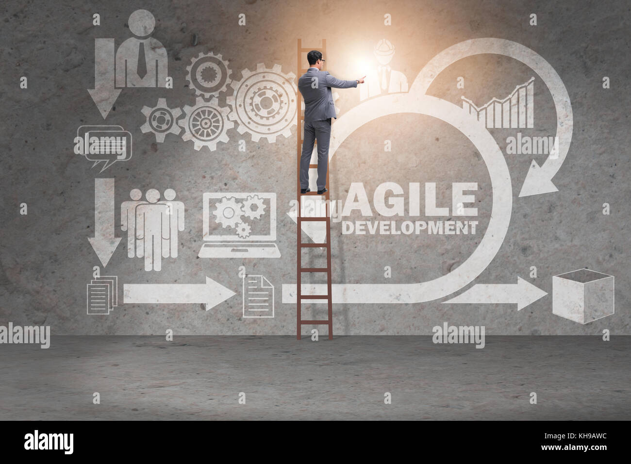 Concept of agile software development Stock Photo - Alamy