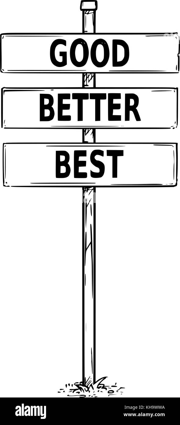 Good Better Best Sign
