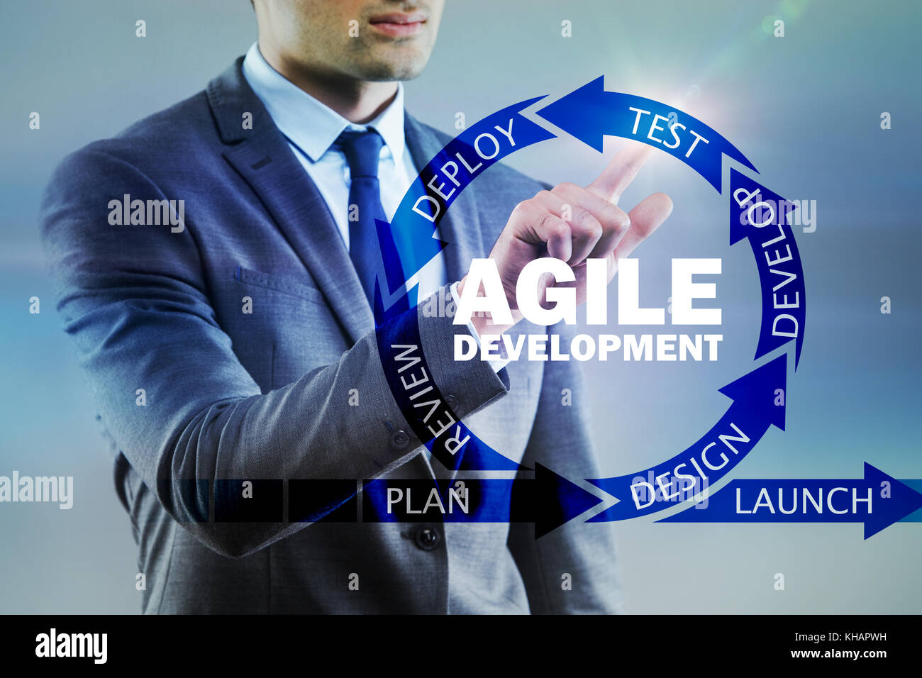 Concept of agile software development Stock Photo - Alamy