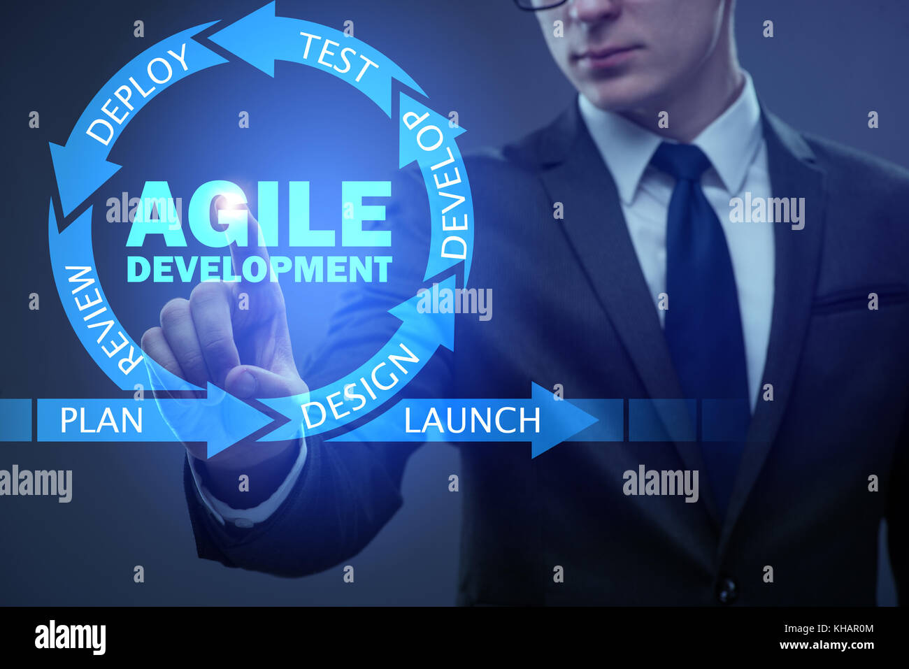 Concept of agile software development Stock Photo - Alamy