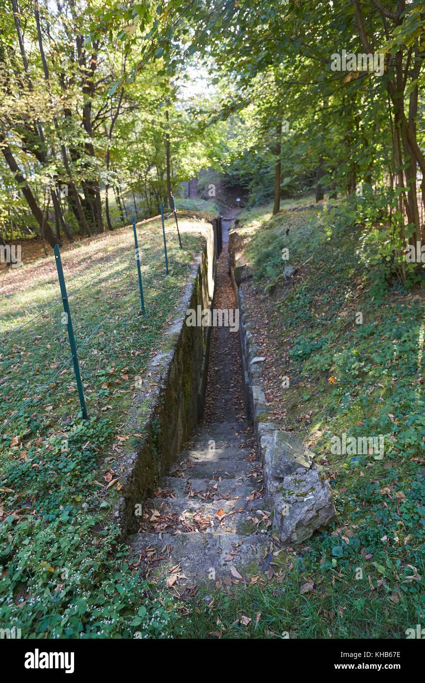 Remains of the Cadorna Line (Linea Cadorna), Belvederala la Crocetta ...