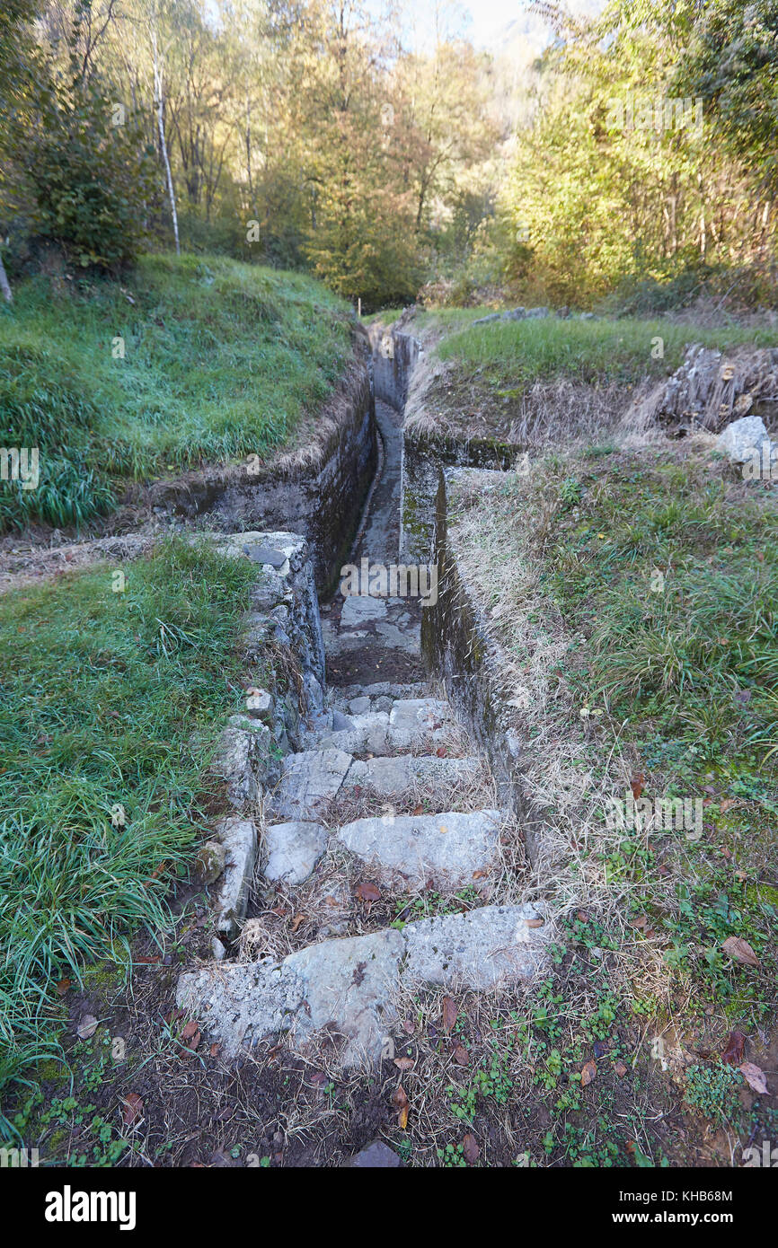 Remains of the Cadorna Line (Linea Cadorna), Belvederala la Crocetta ...