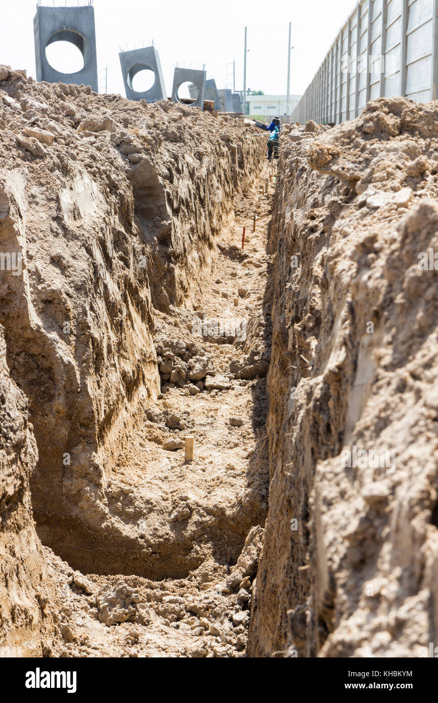ditch ; trench digged by Excavator for draining storm water system ...