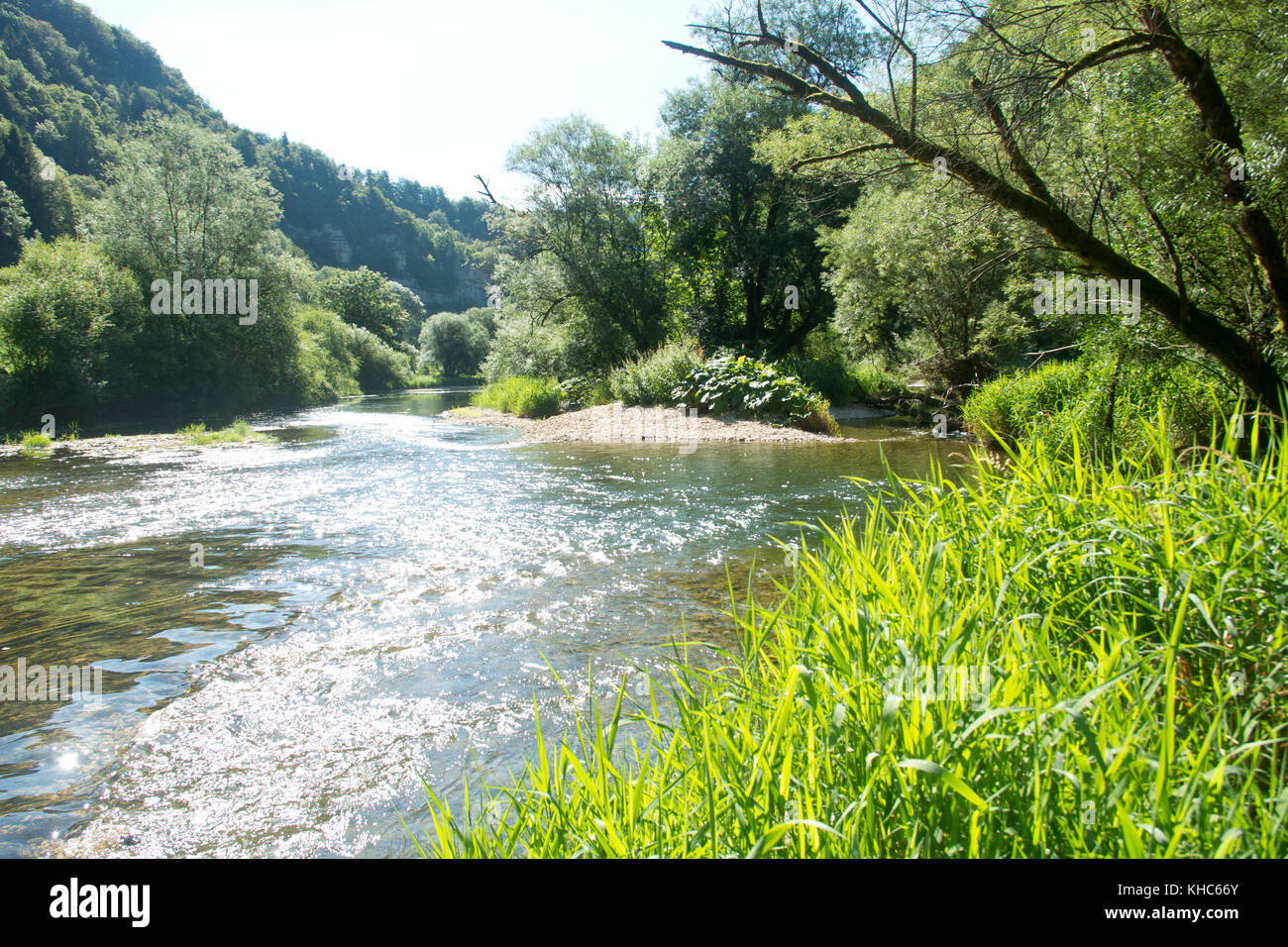 River Currents
