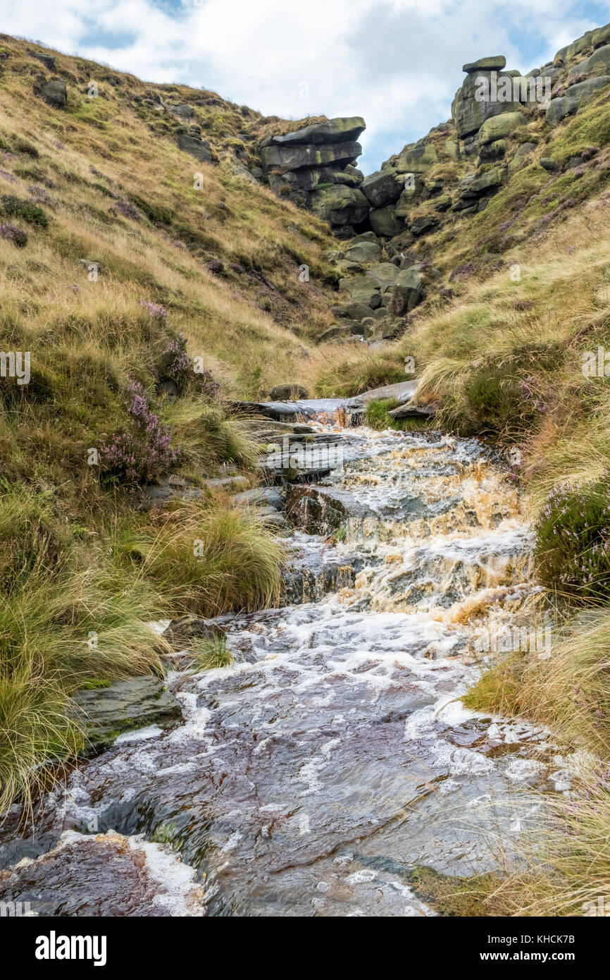 Stream flowing on water hi-res stock photography and images - Alamy