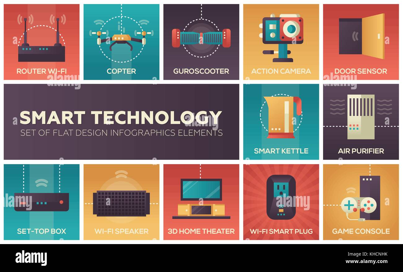 Smart technology - set of flat design infographics elements Stock ...