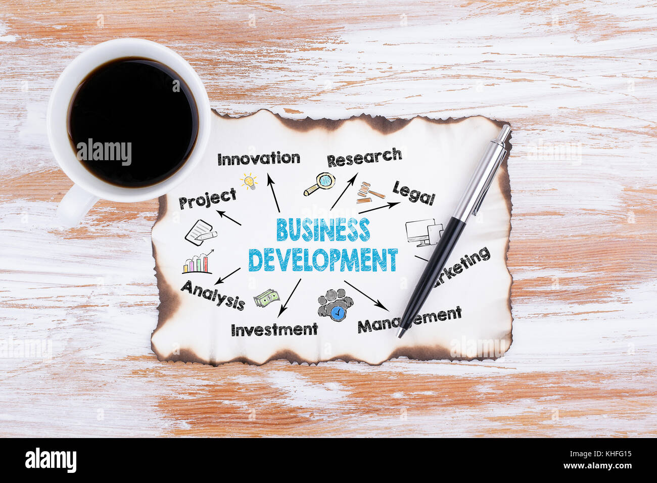 Business Development Concept. Chart with keywords and icons Stock Photo ...