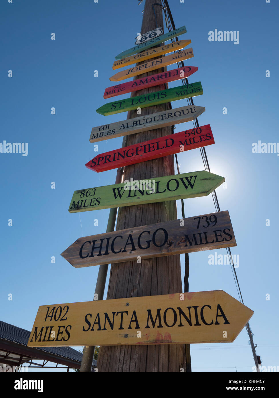 Direction signs to famous cities at Route 66 Stock Photo - Alamy