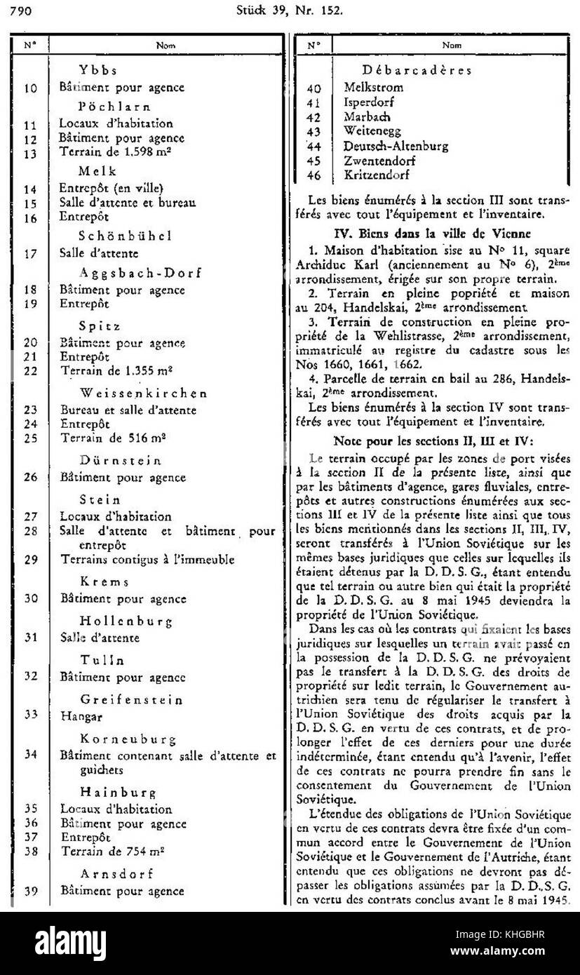 Bundesgesetzblatt (Austria) 1955 0790 Stock Photo - Alamy