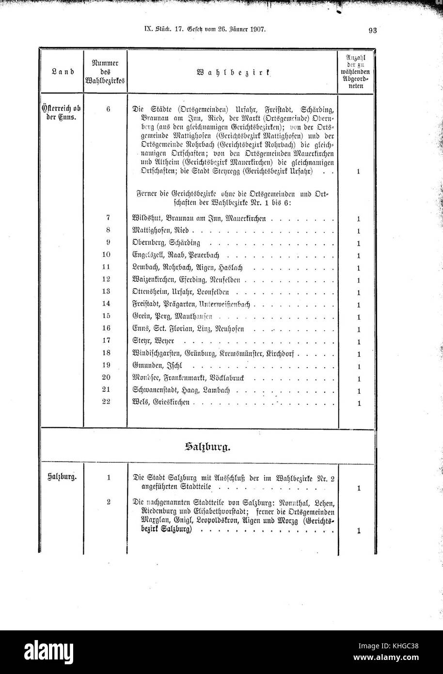 Reichsgesetzblatt (Austria) 1907 0093 Stock Photo - Alamy