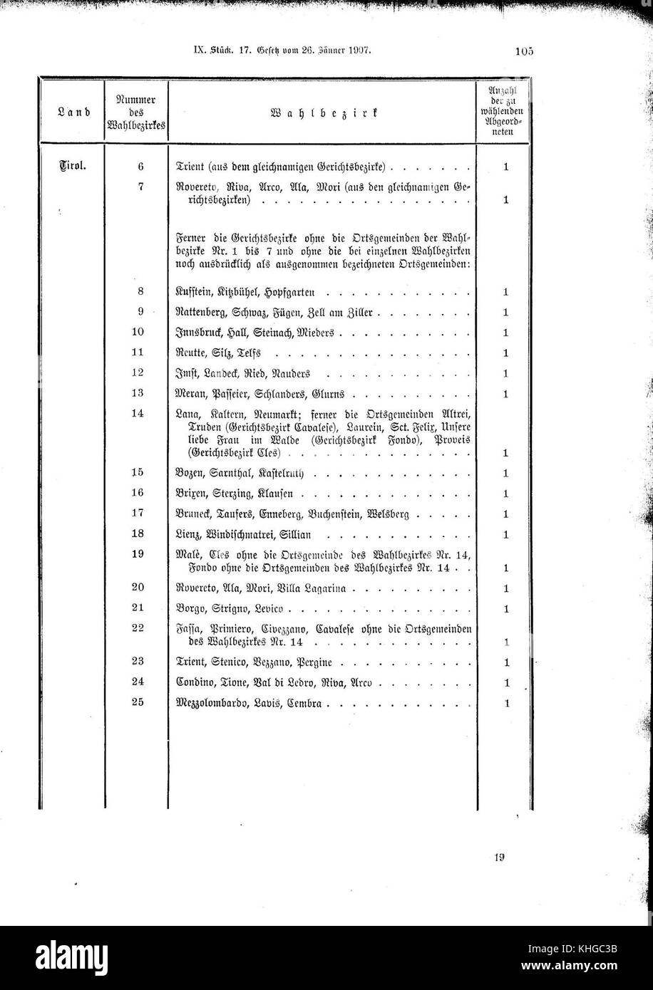 Reichsgesetzblatt (Austria) 1907 0105 Stock Photo - Alamy