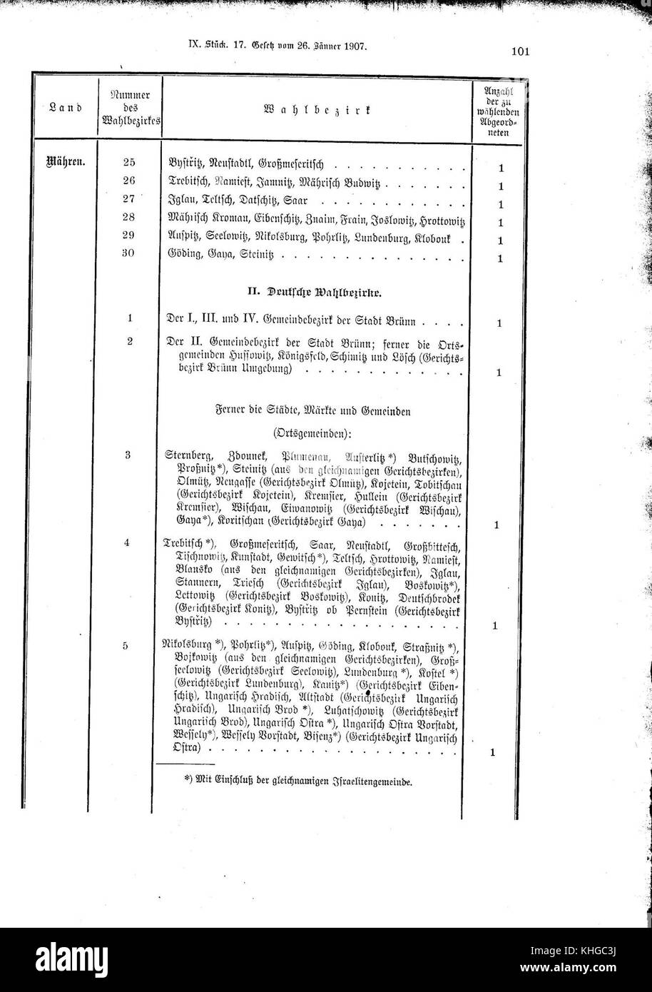 Reichsgesetzblatt (Austria) 1907 0101 Stock Photo - Alamy