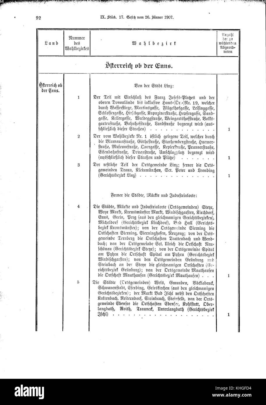 Reichsgesetzblatt (Austria) 1907 0092 Stock Photo - Alamy