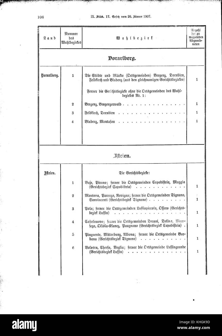 Reichsgesetzblatt (Austria) 1907 0106 Stock Photo - Alamy
