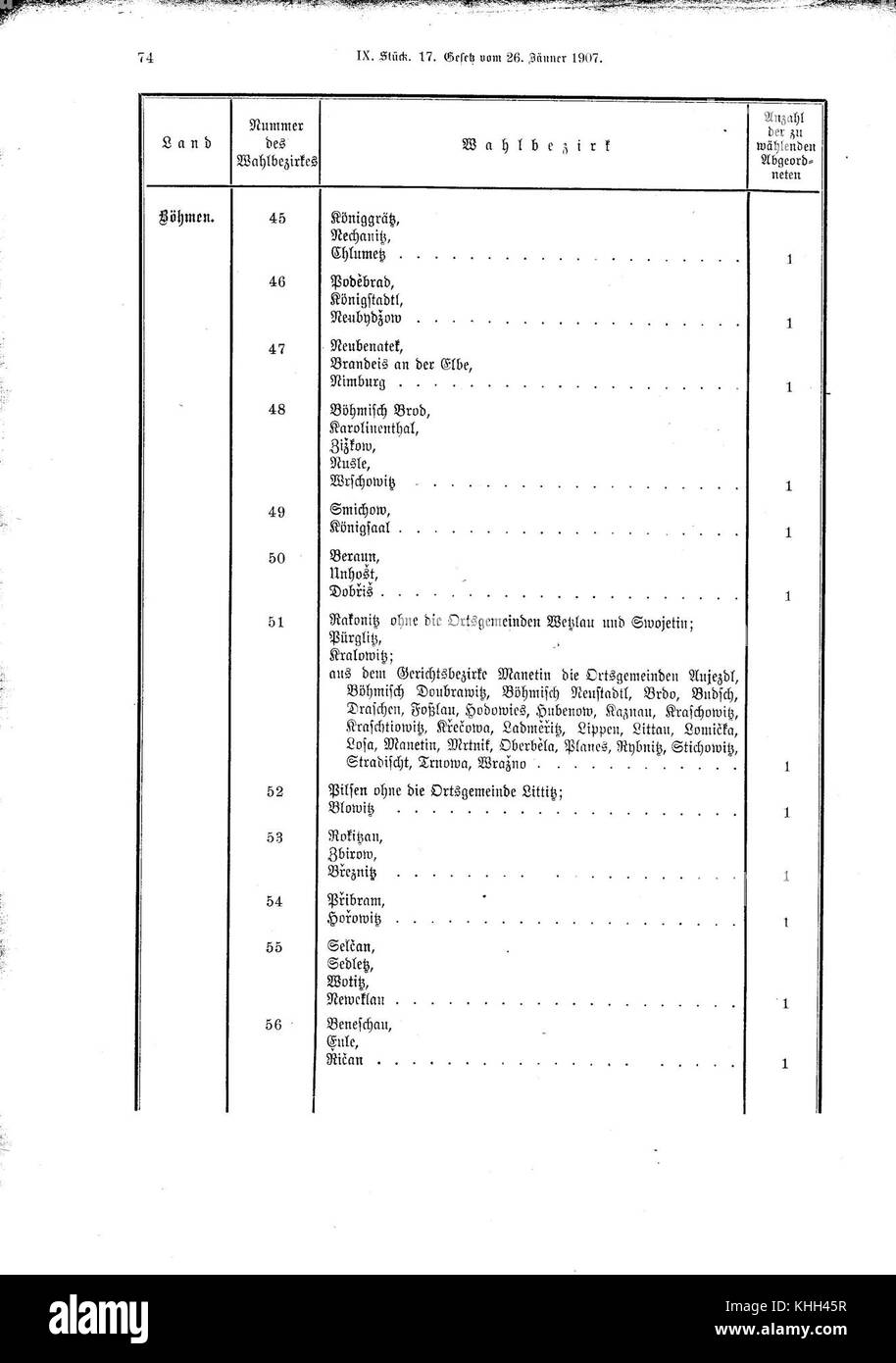 Reichsgesetzblatt (Austria) 1907 0074 Stock Photo - Alamy