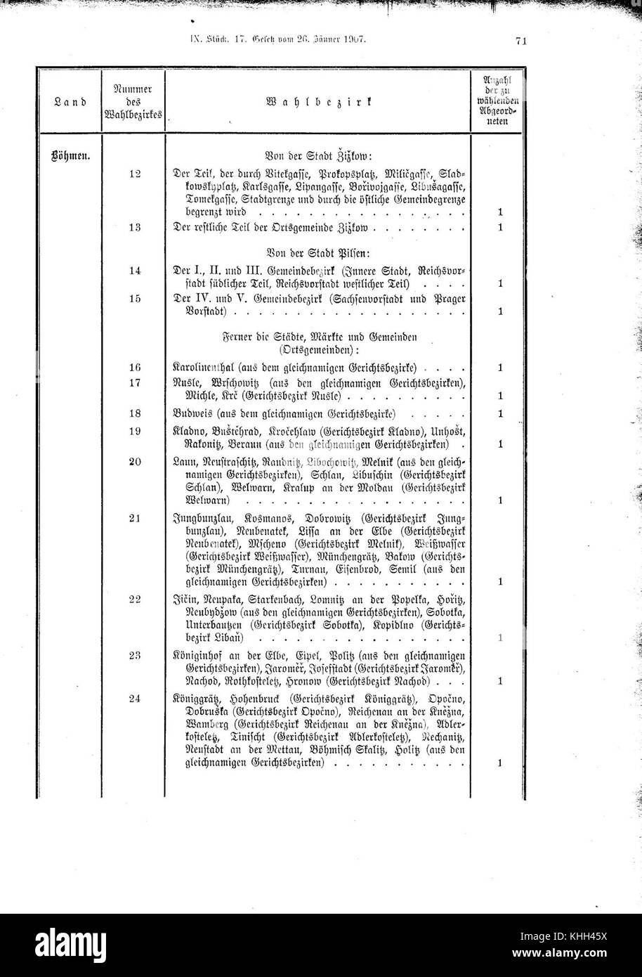 Reichsgesetzblatt (Austria) 1907 0071 Stock Photo - Alamy