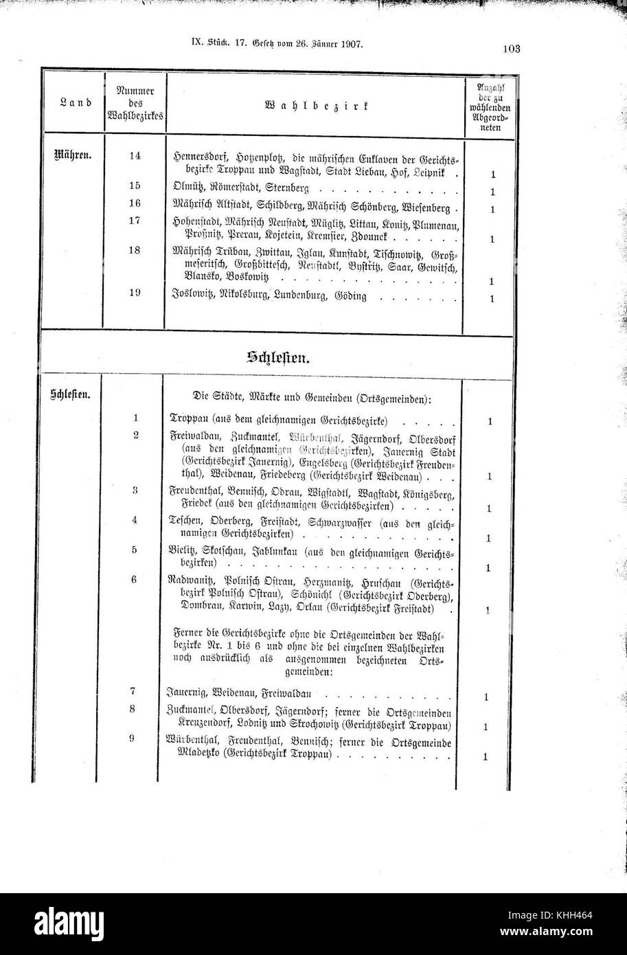 Reichsgesetzblatt (Austria) 1907 0103 Stock Photo - Alamy