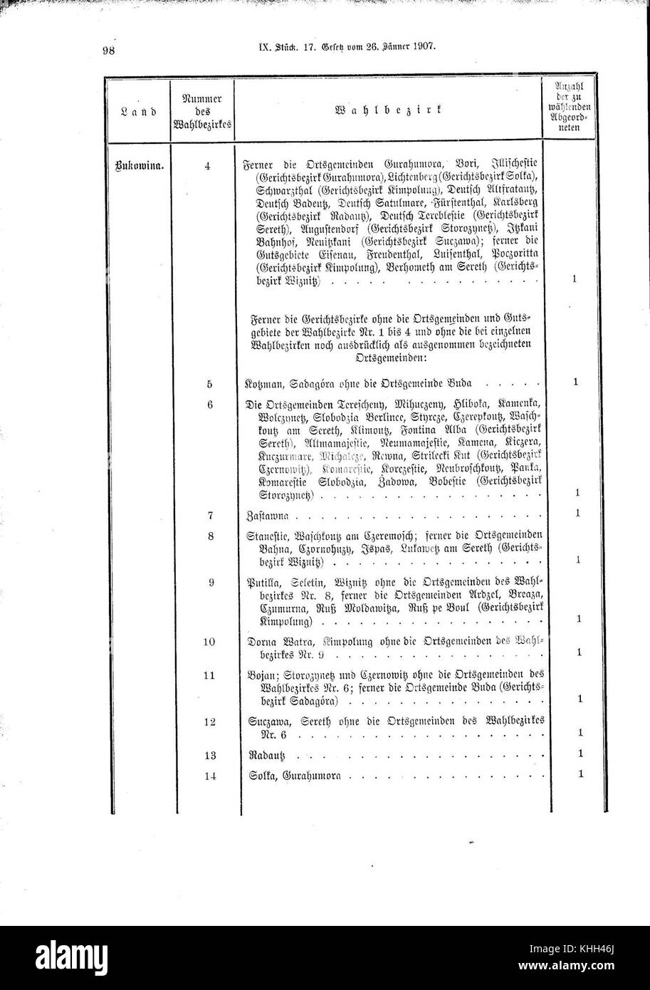 Reichsgesetzblatt (Austria) 1907 0098 Stock Photo - Alamy