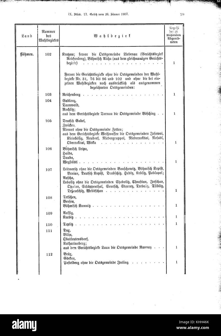 Reichsgesetzblatt (Austria) 1907 0079 Stock Photo - Alamy