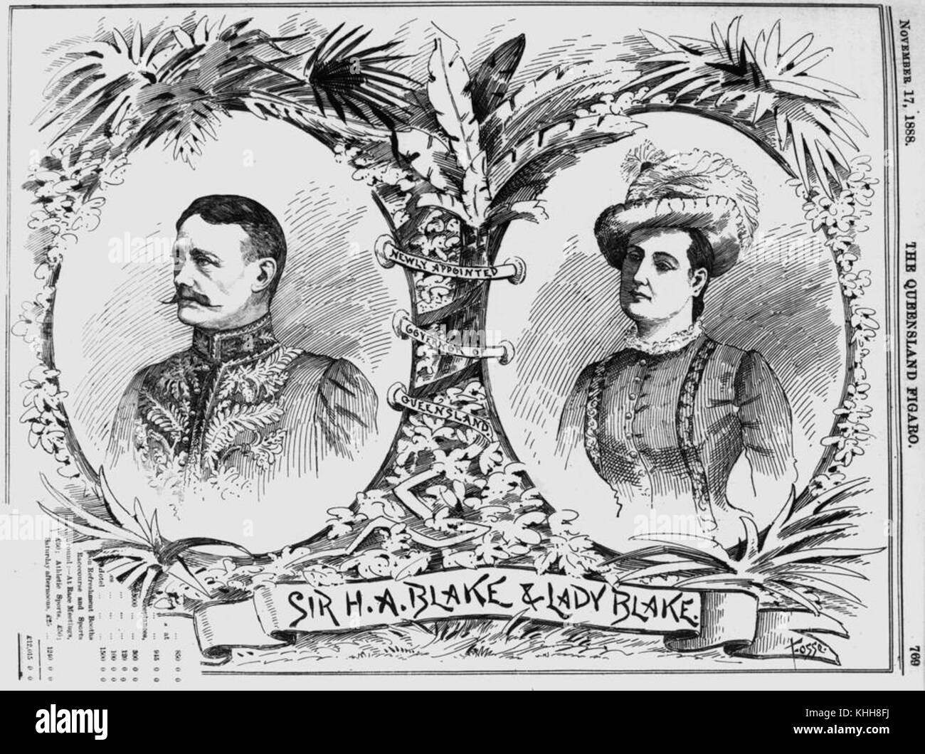 Henry blake hi-res stock photography and images - Alamy