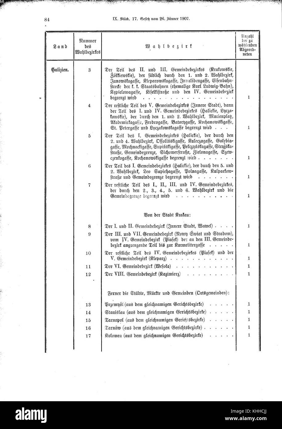 The Reichsgesetzblatt (Austria) 1907 issue 0084 is an Austrian legal ...