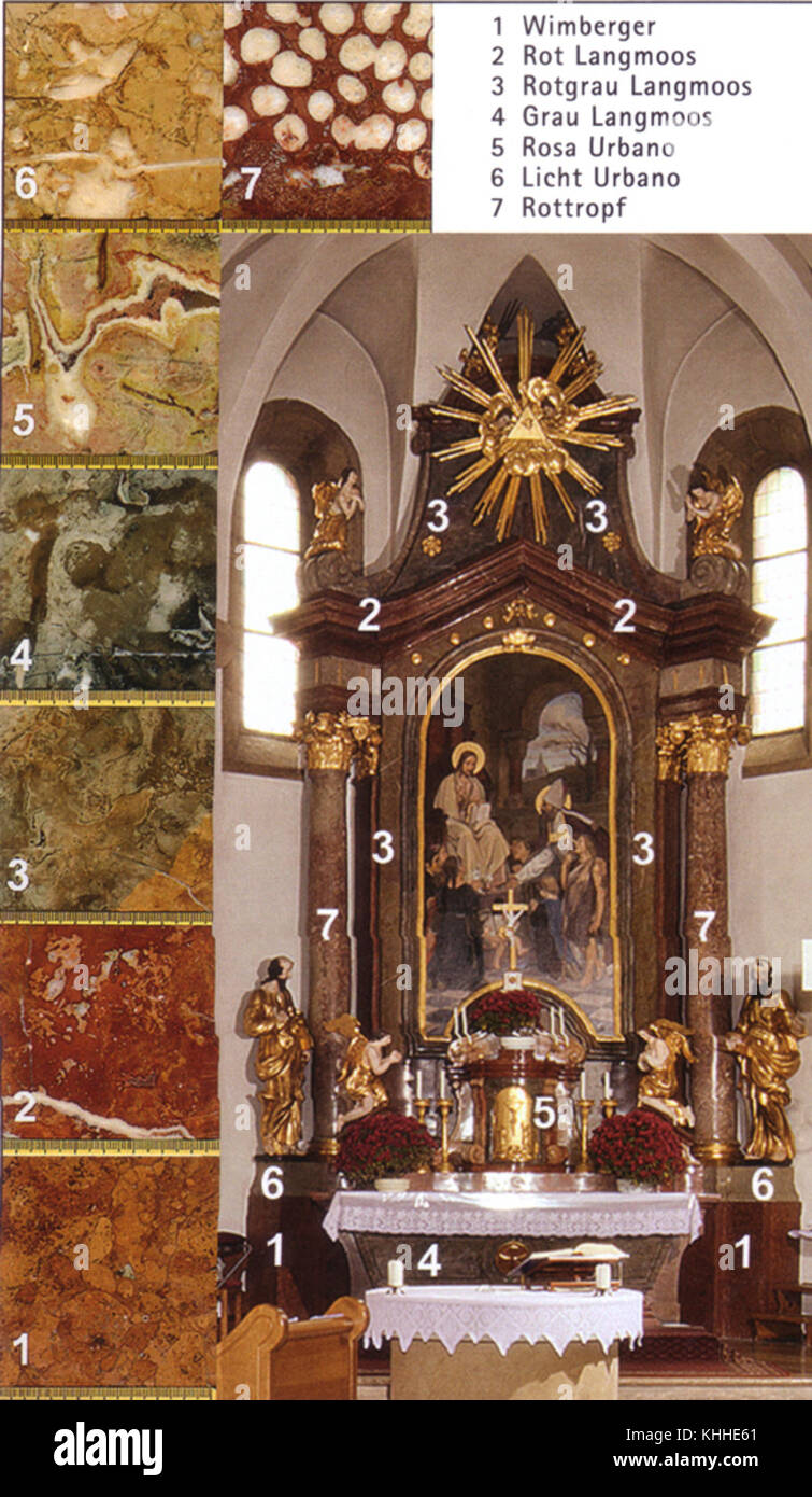 Kirche Altlichtenwarth Hauptaltar, Rohatsch 2014, 77 (Foto Michael ...