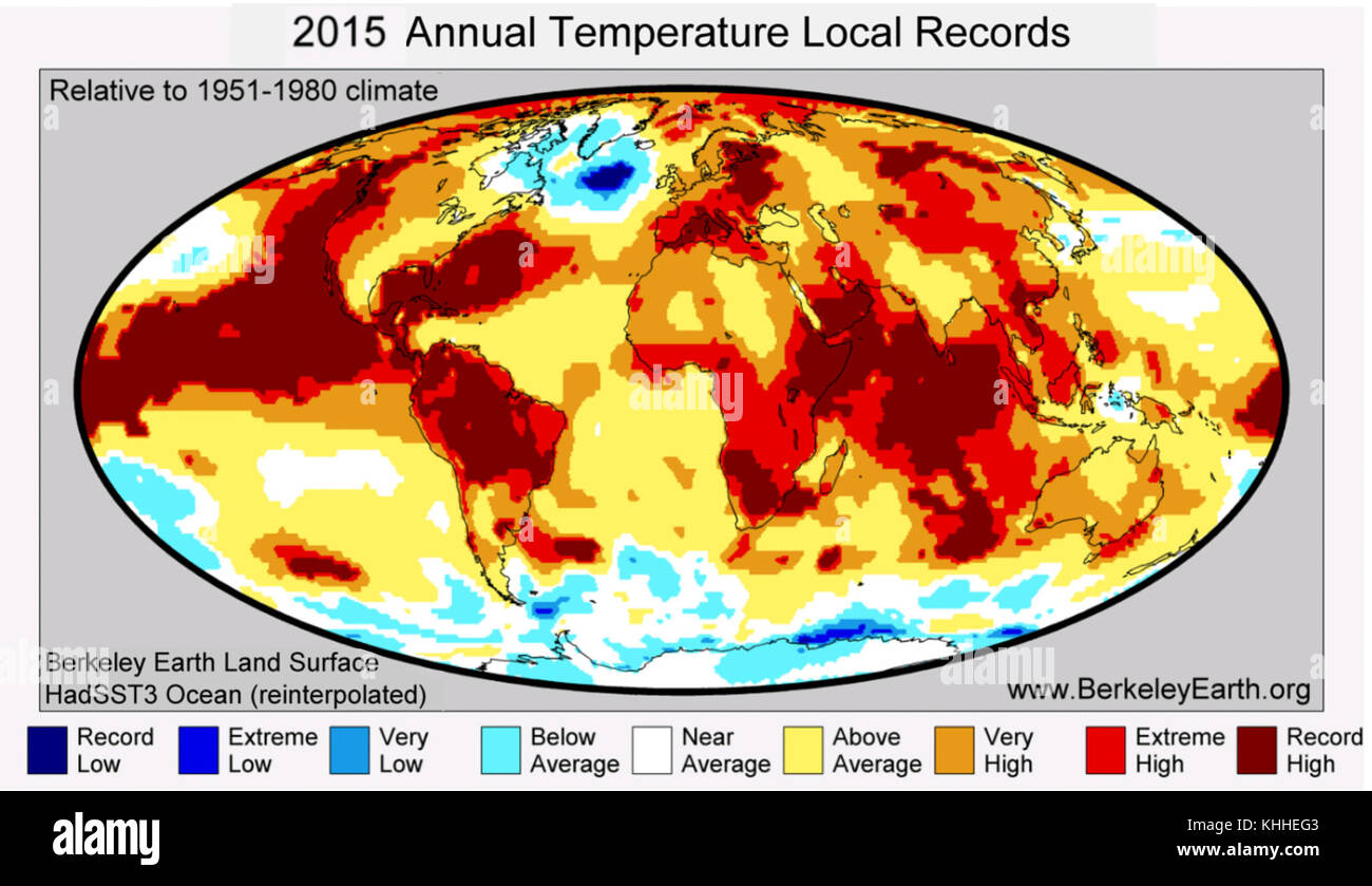 2015 Annual Temperature Local Records Stock Photo - Alamy