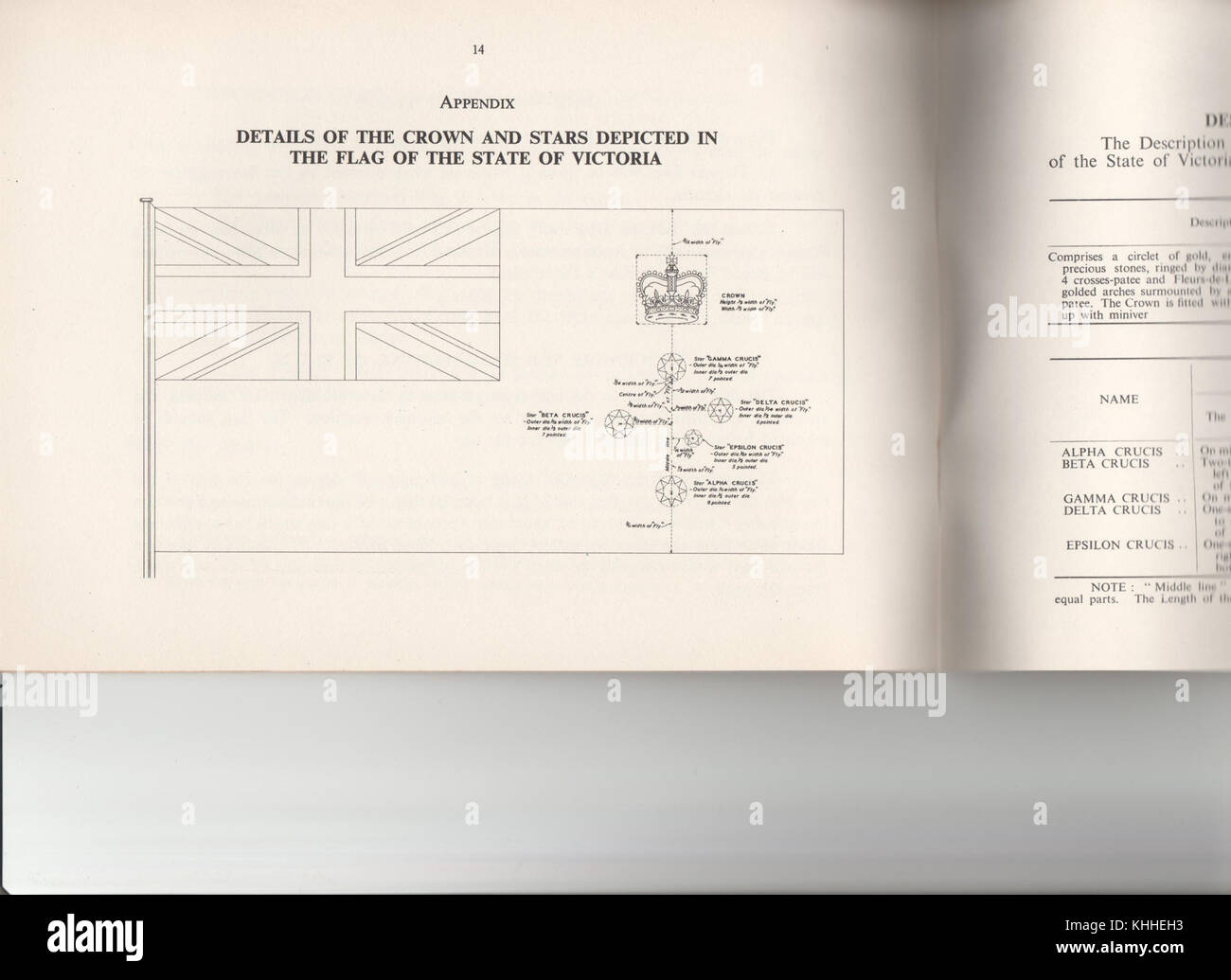 Victoria flag hi-res stock photography and images - Alamy