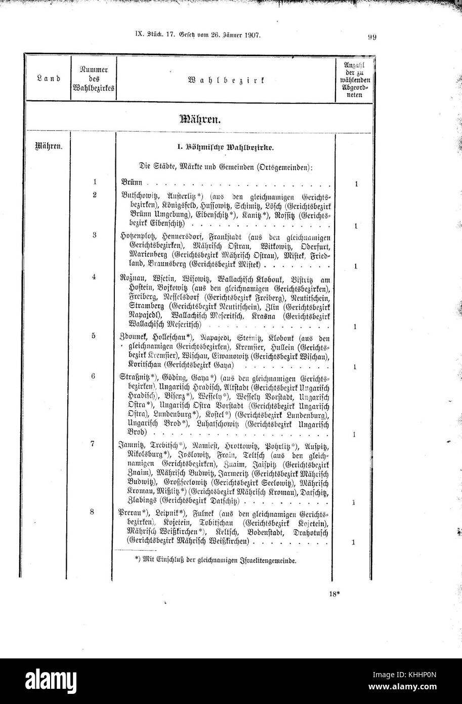 Austria 1907 hi-res stock photography and images - Alamy