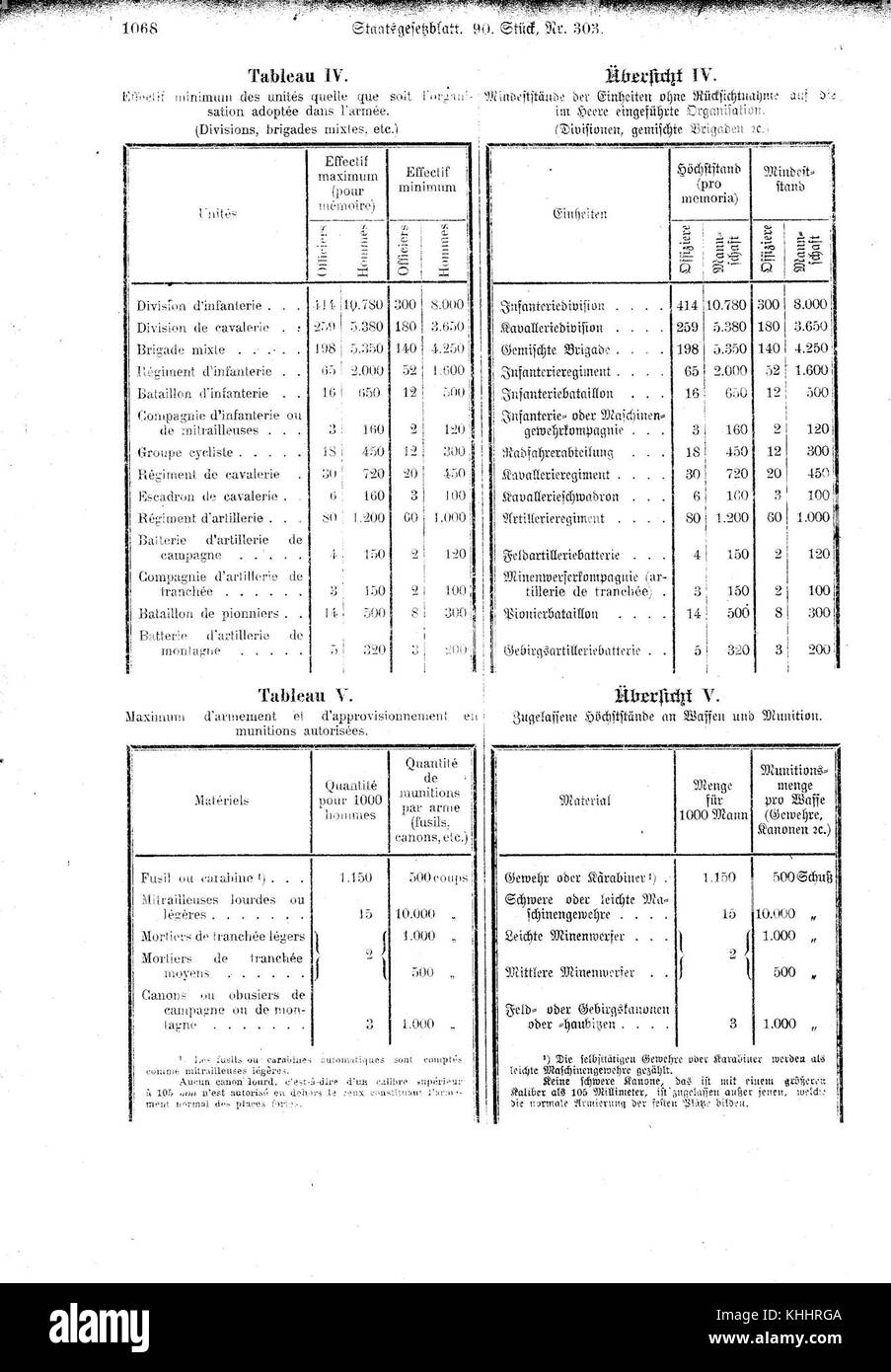 It 1068 Black and White Stock Photos & Images - Alamy