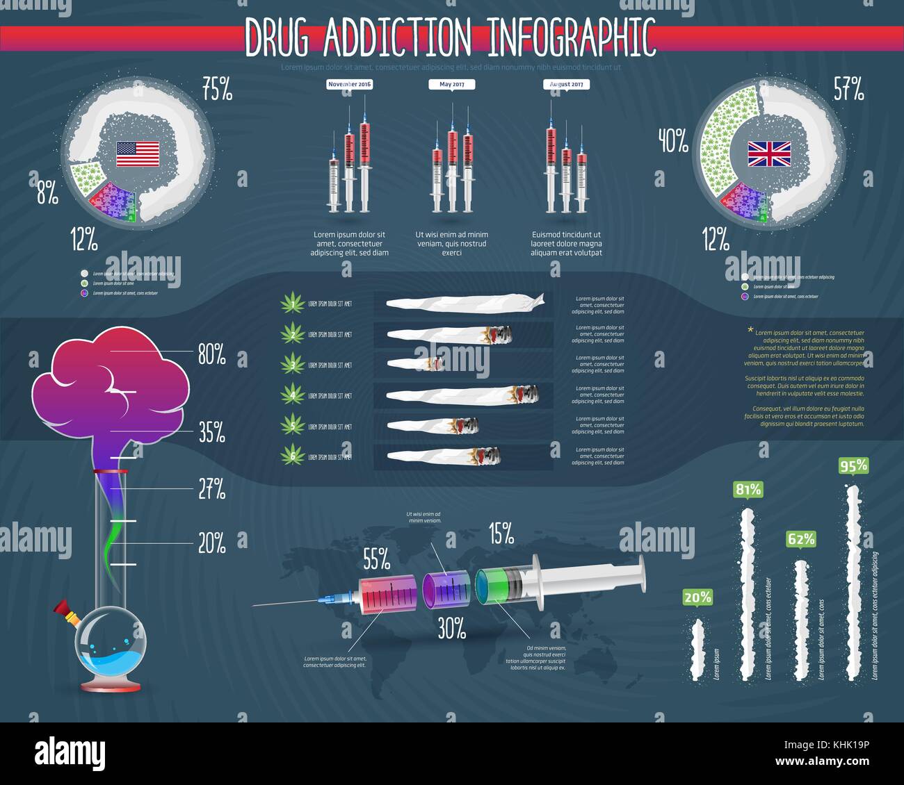 Drug Addiction infograhic Stock Vector Image & Art - Alamy