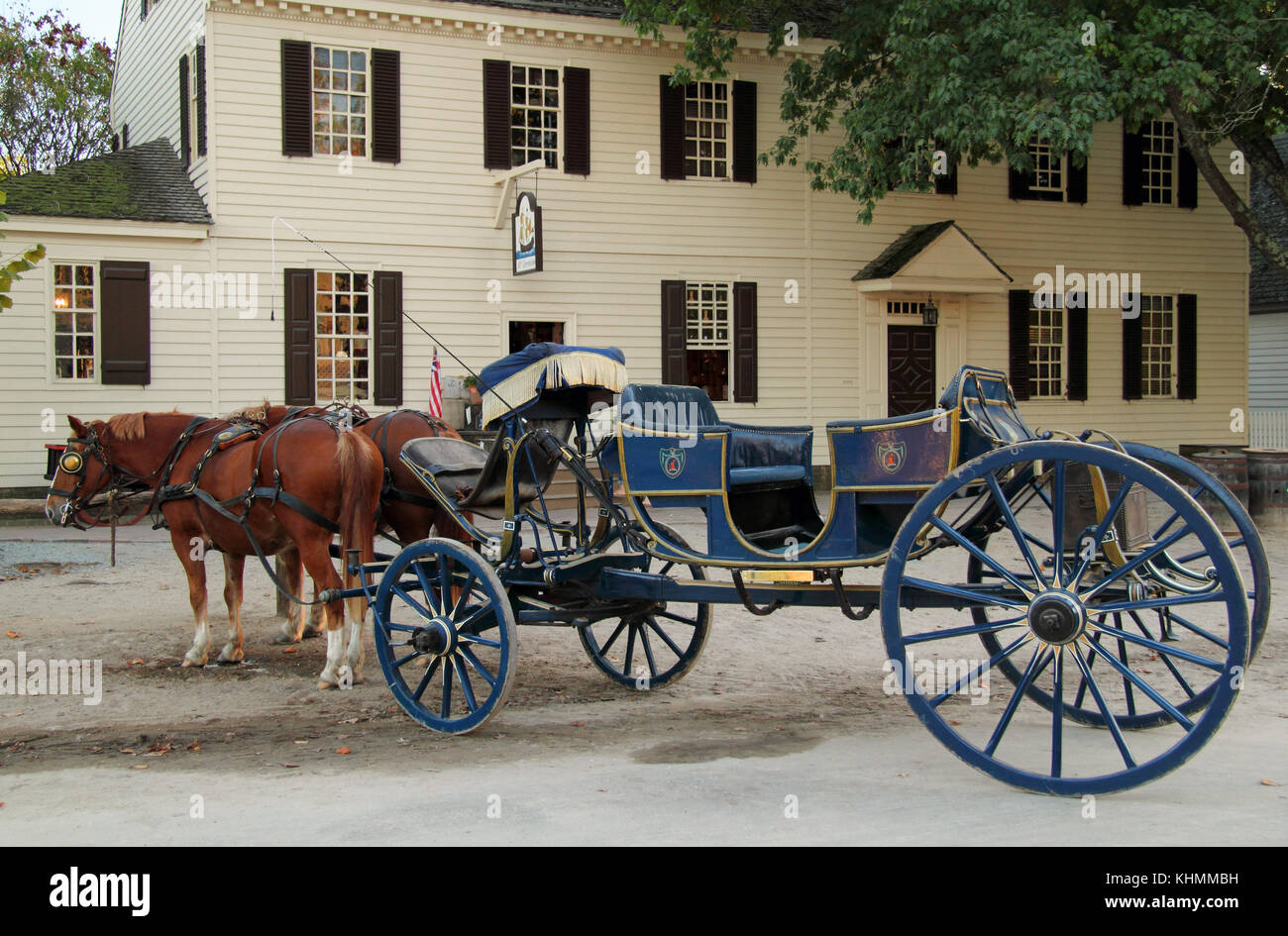 The horse and carriage was the primary method of transportation used by ...